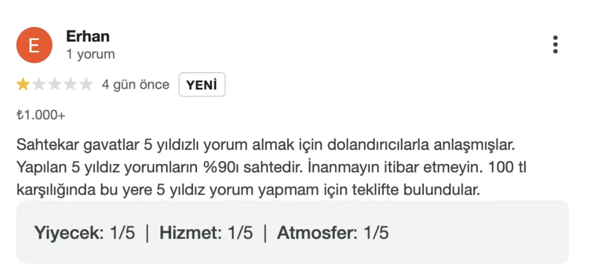 “Yüzde yüz organik ve özgün”: Google’da işletmelere yapılan sahte yorumlar nasıl ayırt edilir ...