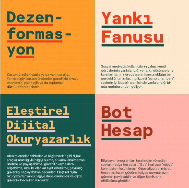 Kavramlardan sahnelere: Teyit Sözlük artık video formatında - Teyit