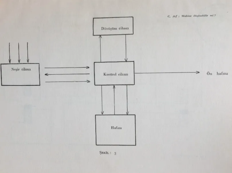 Cahit Arf 1950’lerde yapay zekâ konulu bir konferans verdi mi? - Teyit