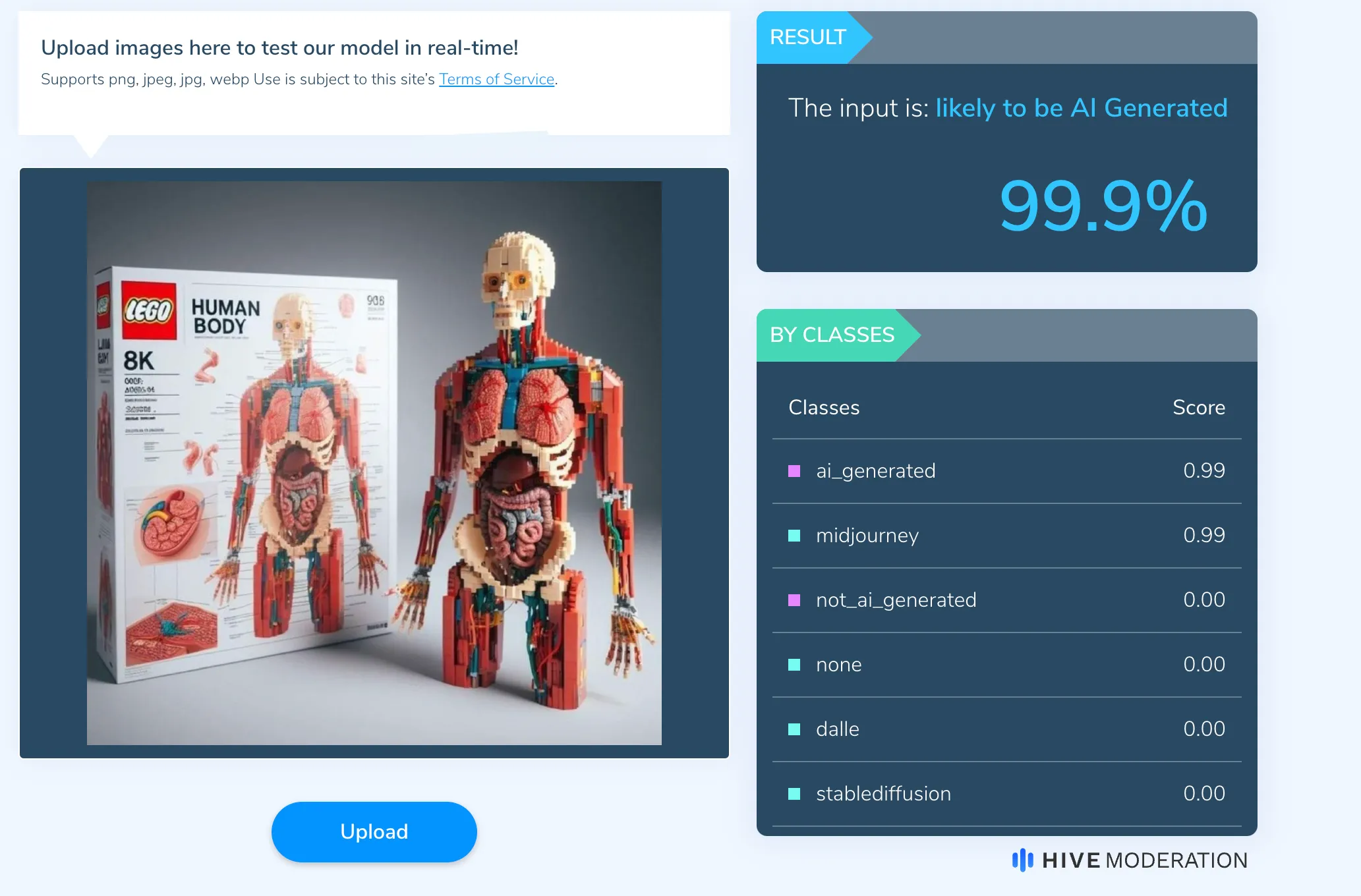 LEGO’nun diş hekimliği ve tıp öğrencileri için ürettiği set gerçek mi ...